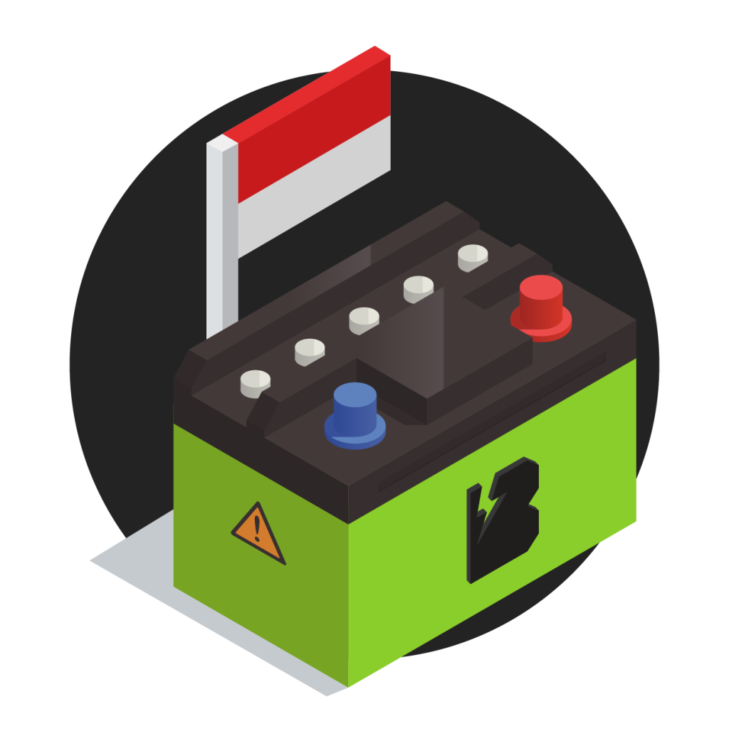 Services - Bateriku Indonesia